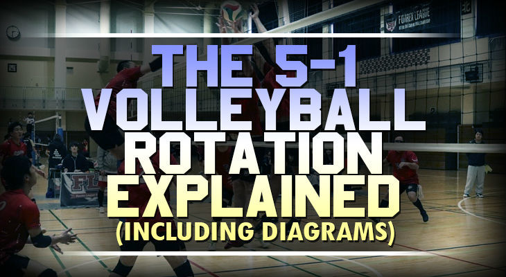 5-1-volleyball-rotation – Volleyball Expert